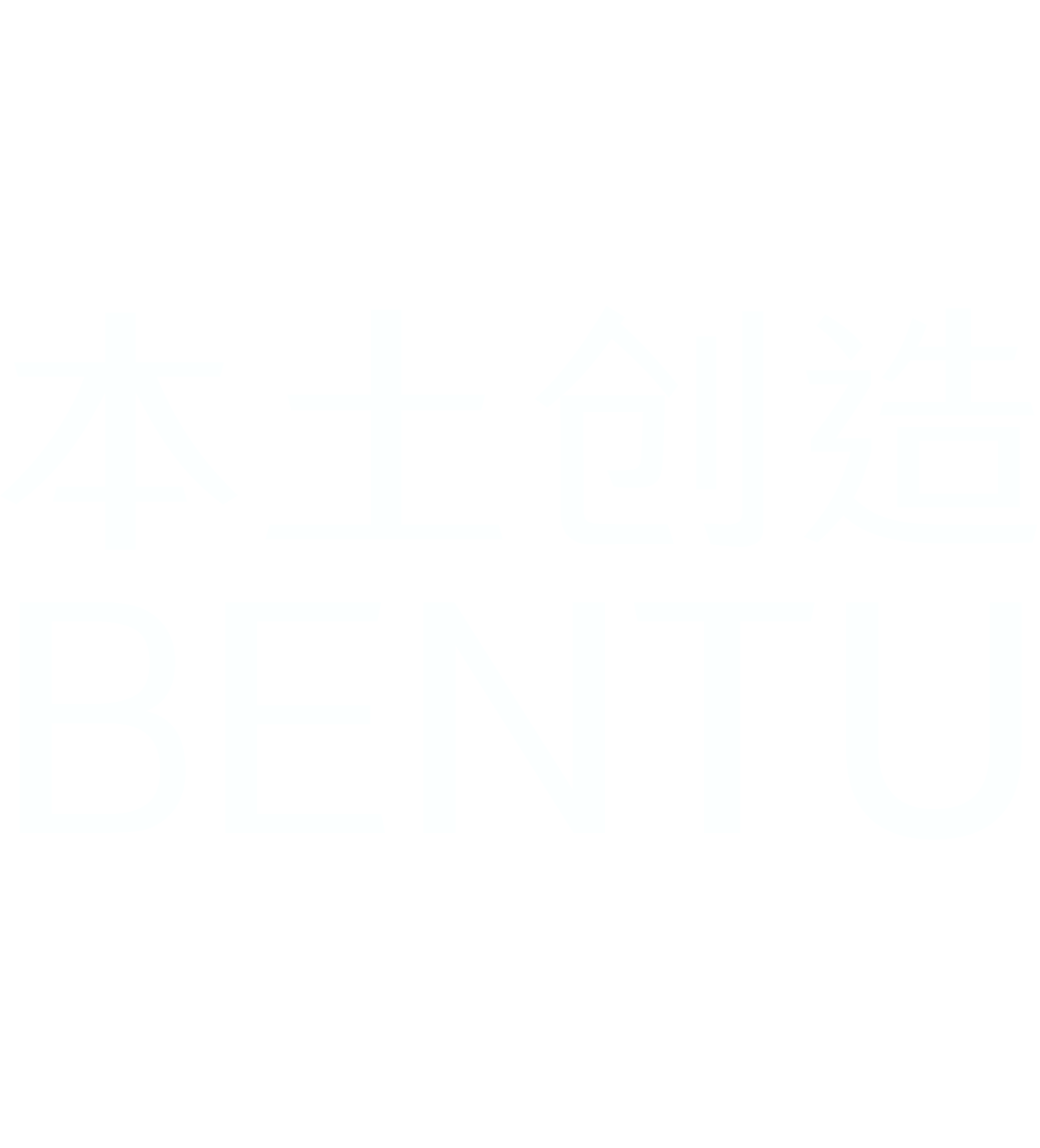 Brands Brands